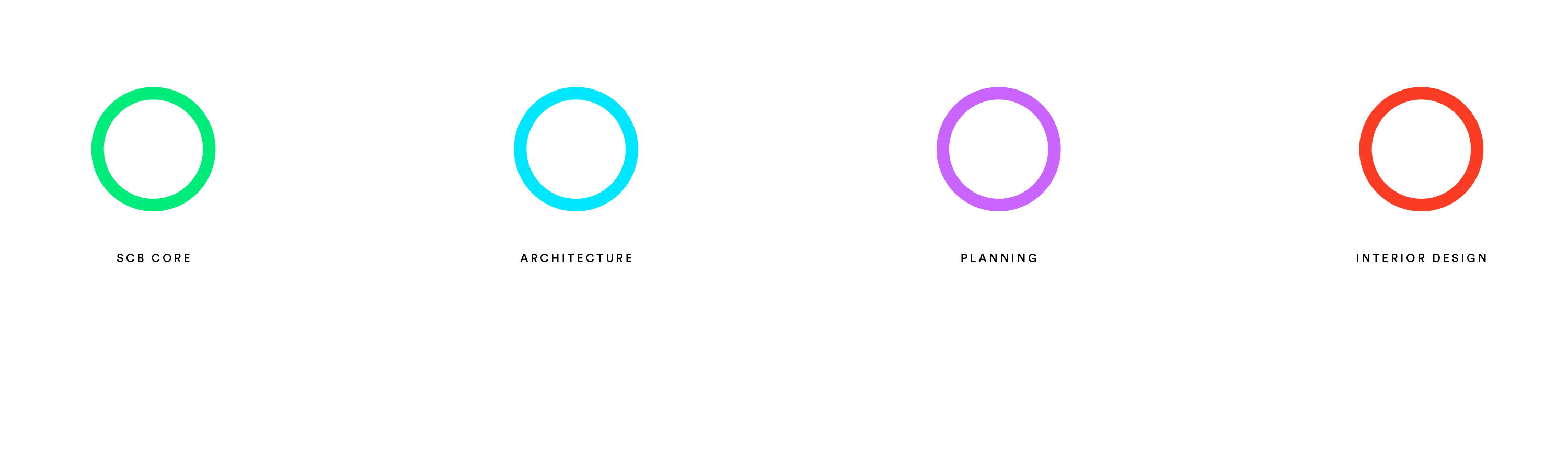 SCB | Web Redesign | Firebelly